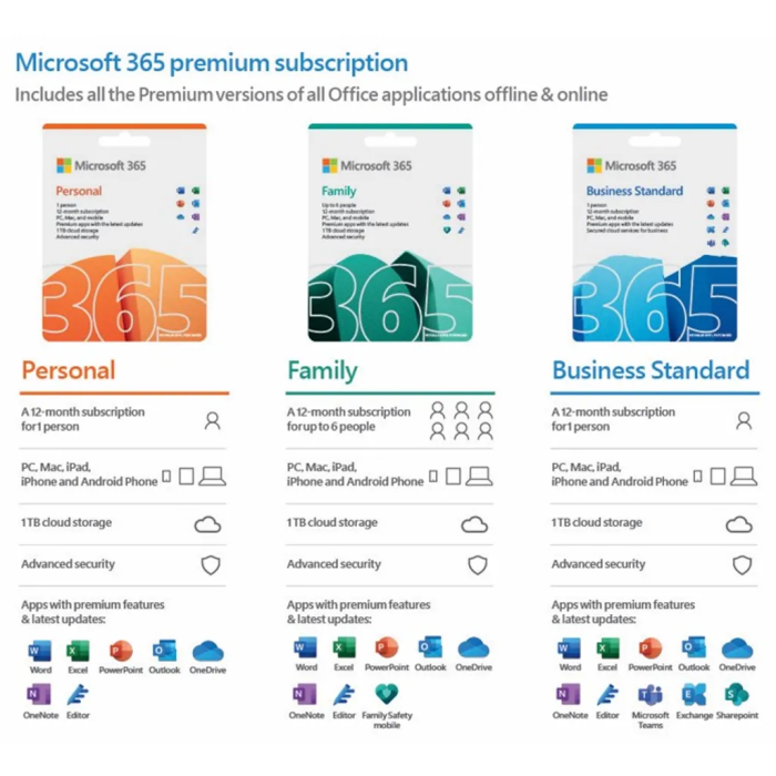 Microsoft 365 Business Standard - 1 Year Subscription - KLQ-00654 - End ...