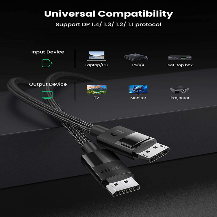 UGREEN DISPLAYPORT V1.4 MALE TO MALE 8K@60HZ UHD 3M BRAIDED CABLE WITH ...